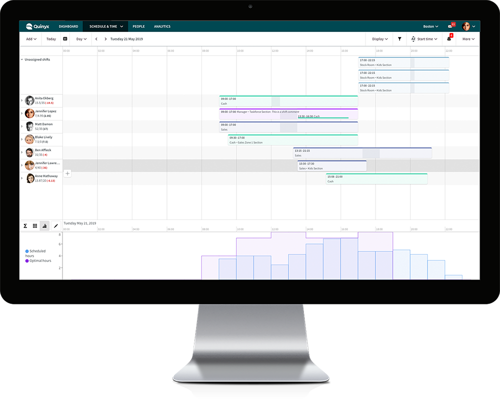 Planner software | Quinyx